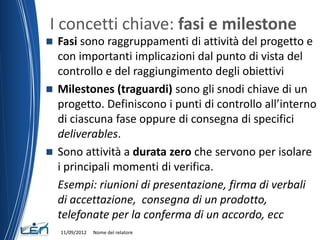 Le basi del project management | PPTX