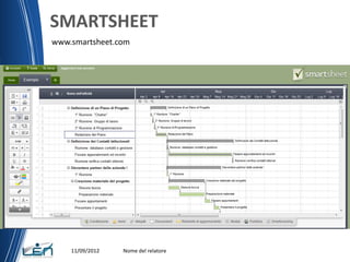 Le basi del project management | PPTX