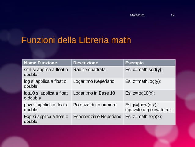Le basi di Pytthon 3 - Fondamenti n.1 | PDF