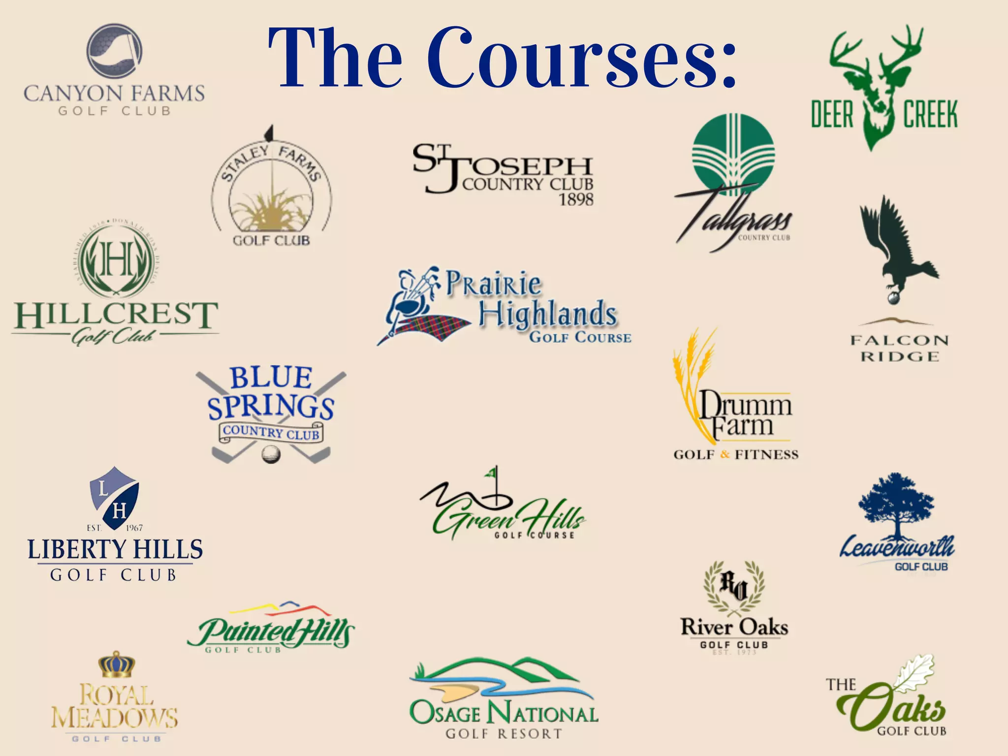 GreatLife KC Golf Courses | PPT