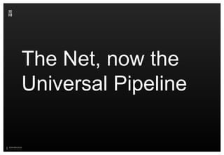 10 Major Trends in the Internet | PPT