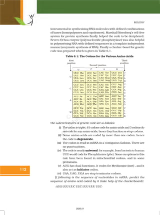 MOLECULAR BASIS OF INHERITANCE ( it very useful) | PDF