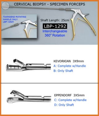 Biopsy Punches Manufacturers | PDF