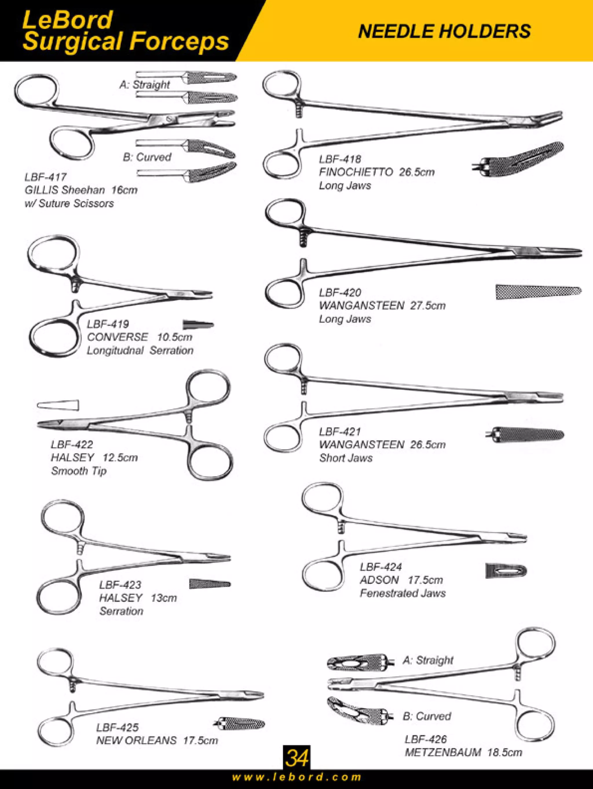 LeBord Surgical Forceps | PDF