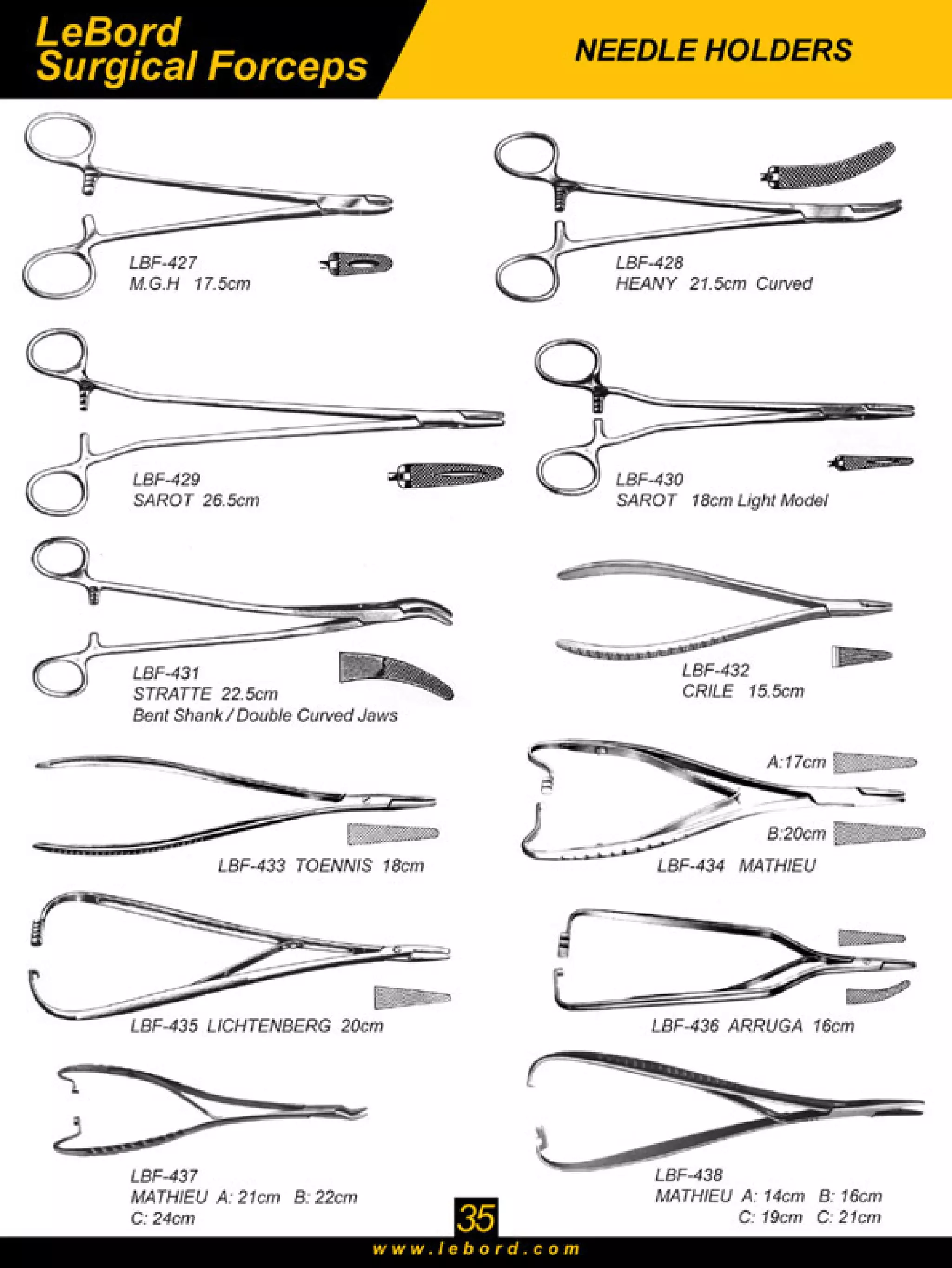 LeBord Surgical Forceps | PDF