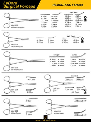 LeBord Surgical Forceps | PDF