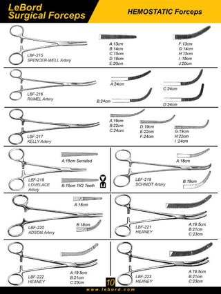 LeBord Surgical Forceps | PDF