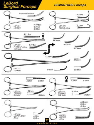 LeBord Surgical Forceps | PDF