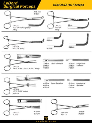 LeBord Surgical Forceps | PDF