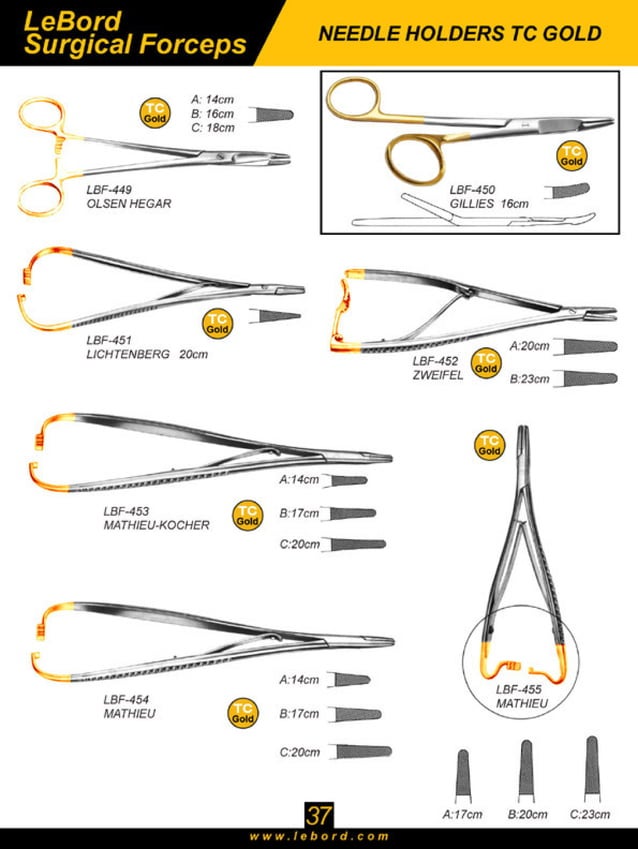 LeBord Surgical Forceps | PDF