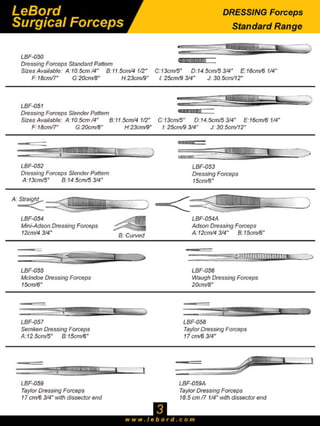 LeBord Surgical Forceps | PDF