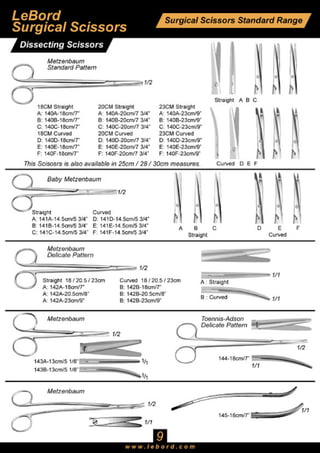 LeBord Surgical Scissors | PDF