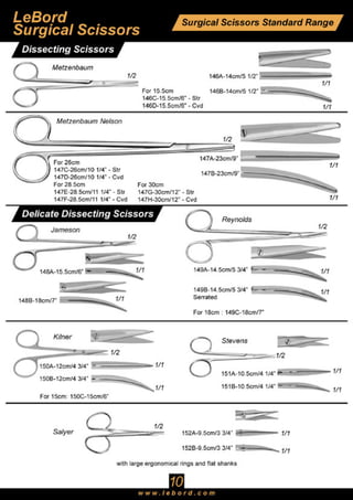 LeBord Surgical Scissors | PDF