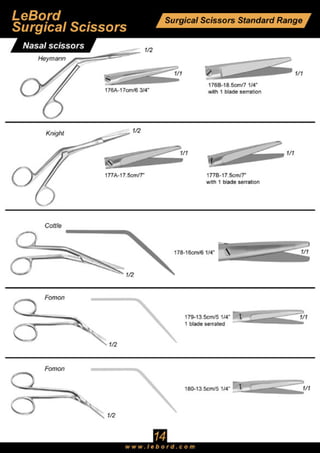 LeBord Surgical Scissors | PDF