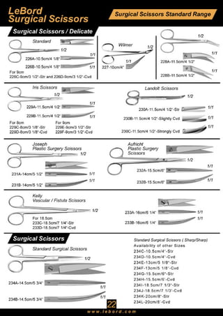 LeBord Surgical Scissors | PDF