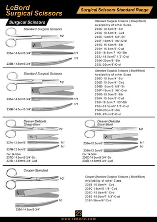 LeBord Surgical Scissors | PDF