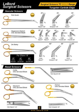 LeBord Surgical Scissors | PDF | Surgery | Medical Health