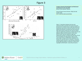 ACL Injuries in Women Athletes 2011 | PPTX