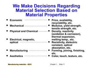lec-0-intro Manufacturing materials.pptx