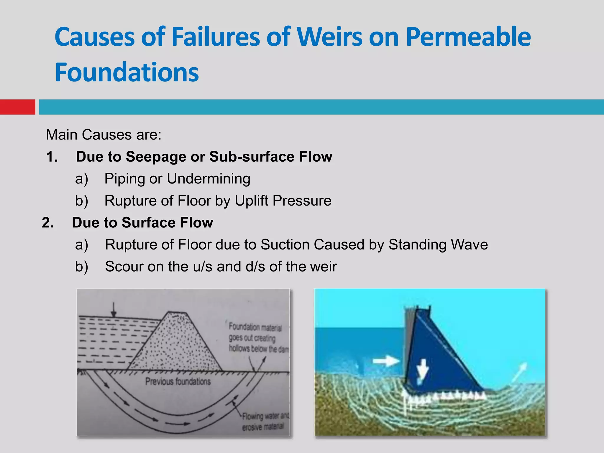 Lec-00-Weir&Barrages.pptx