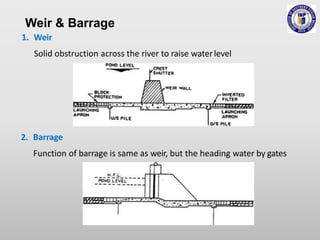 Lec-00-Weir&Barrages.pptx