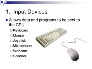 Fundamentals of computer | PPT