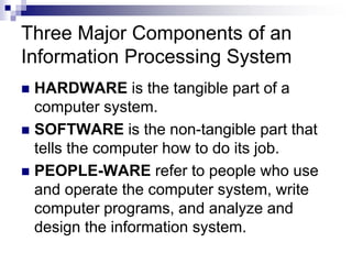 Fundamentals of computer | PPT
