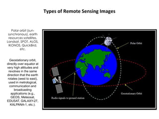 Fundamental Introduction to Remote Sensing | PDF