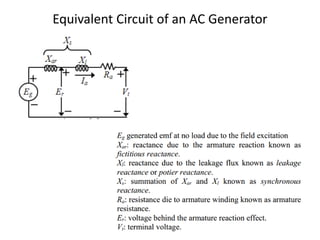 [LECTURE - 01 & 02] Equivalent Circuit P | PDF