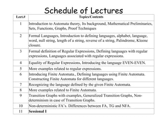 Theory of Automata | PPT