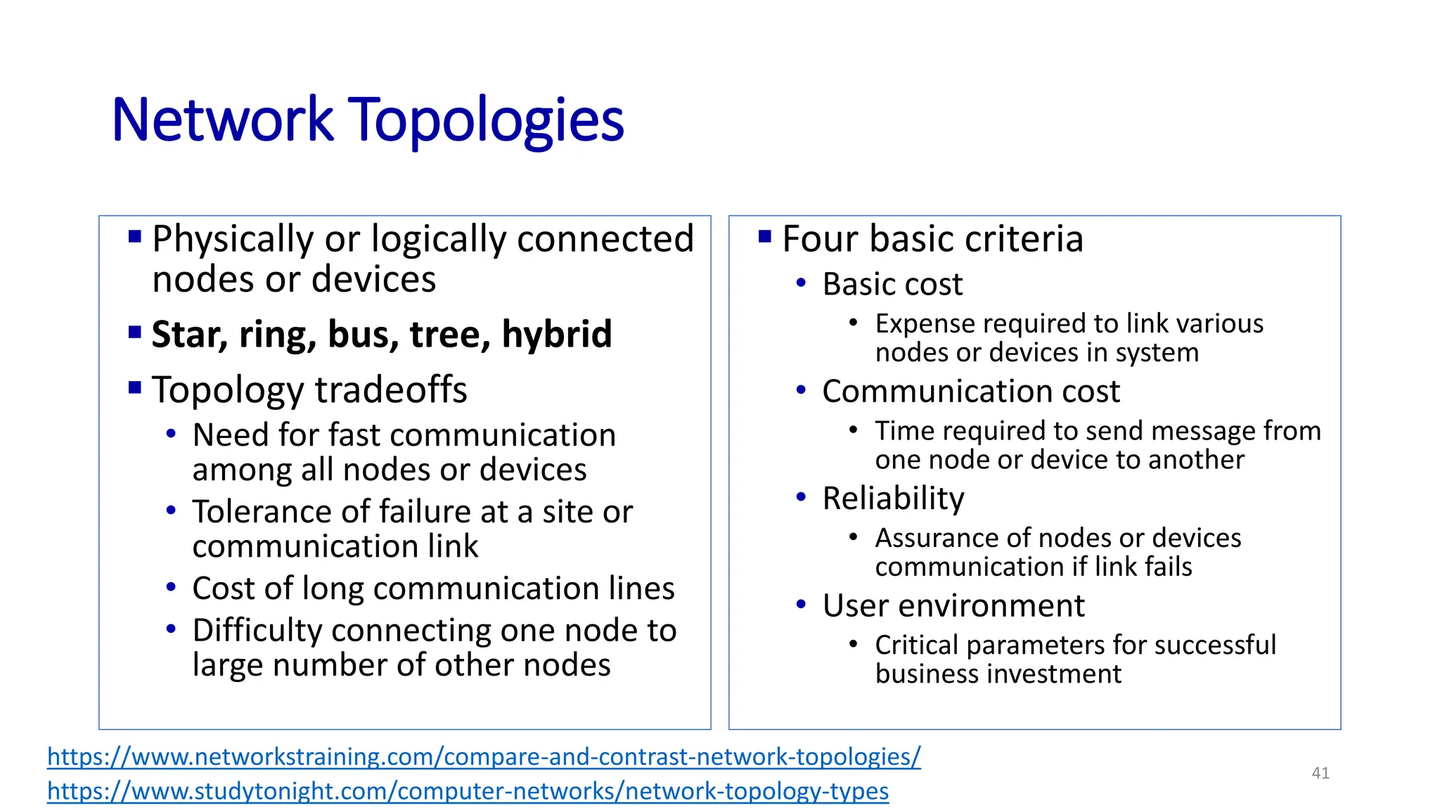 Lec 01 Introduction Computer Networks Ppt