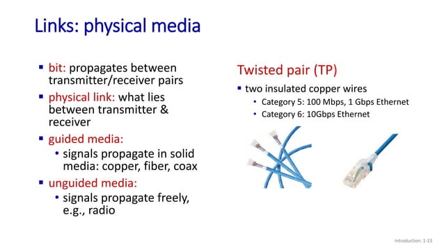 Lec-01 Introduction Computer Networks... | PPT