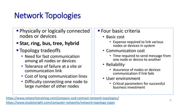 Lec-01 Introduction Computer Networks... | PPT