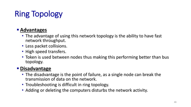 Lec-01 Introduction Computer Networks... | PPT