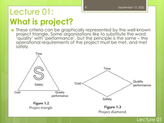 Lec-01 Project Planning & Management (Th.).pdf