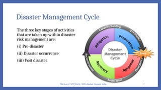 Lec-02 INTRODUCTION TO DISASTER MANAGEMENT.pptx