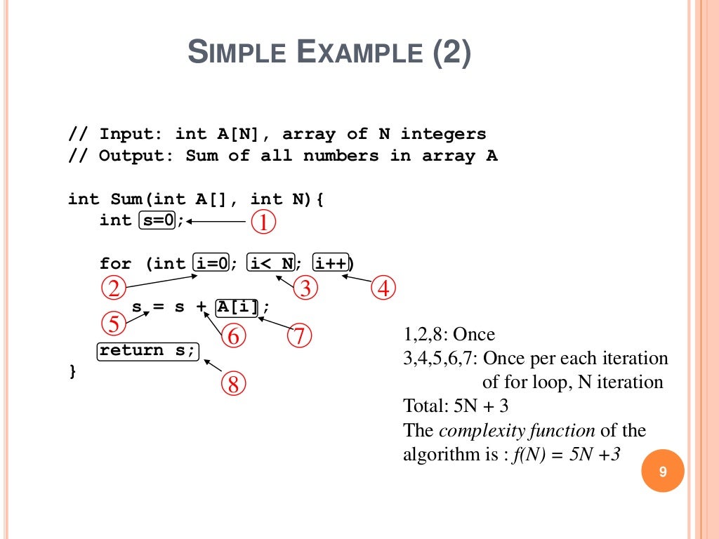 how to calclute time complexity of algortihm
