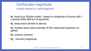 Lec-03 EARTHQUAKE DISASTER MANAGEMENT.pptx