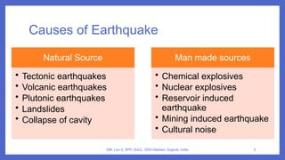 Lec-03 EARTHQUAKE DISASTER MANAGEMENT.pptx