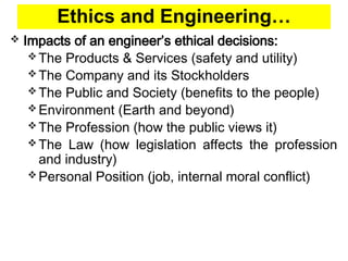 LEC-03_ENGINEERING_ETHICS_.pptx_filename_= UTF-8''LEC-03 (ENGINEERING ...