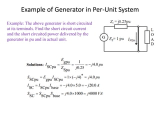 [LEC-03] Per Unit Calculations (Part-1).pdf
