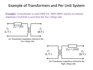 [LEC-03] Per Unit Calculations (Part-1).pdf