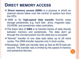 Direct memory access controller slide.pptx