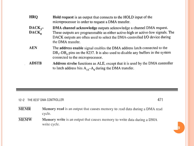 Direct memory access controller slide.pptx