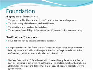 Lec. 04 (cad) | PPT