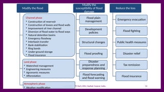 Lec-04 FLOOD DISASTER MANAGEMENT classnotes.pptx