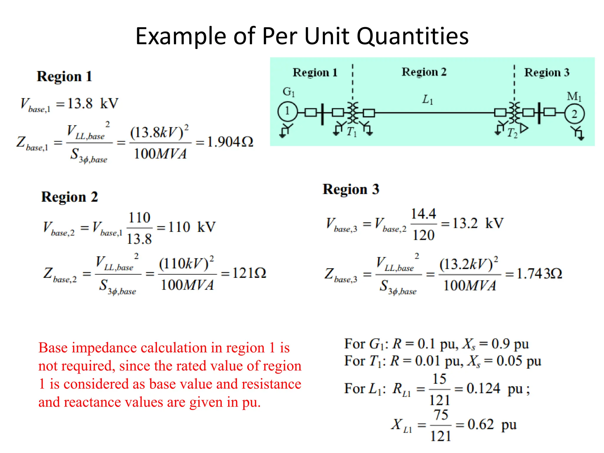 [LEC-04] Per Unit Calculations (Part-2).pdf