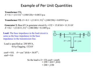 [LEC-04] Per Unit Calculations (Part-2).pdf
