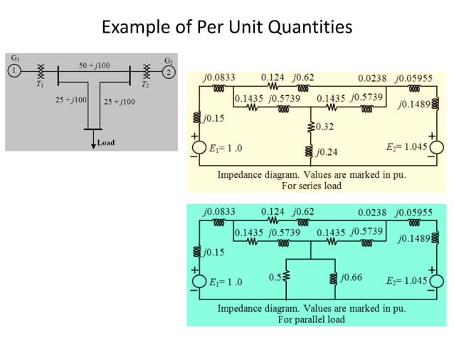 [LEC-04] Per Unit Calculations (Part-2).pdf