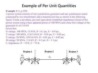 [LEC-04] Per Unit Calculations (Part-2).pdf